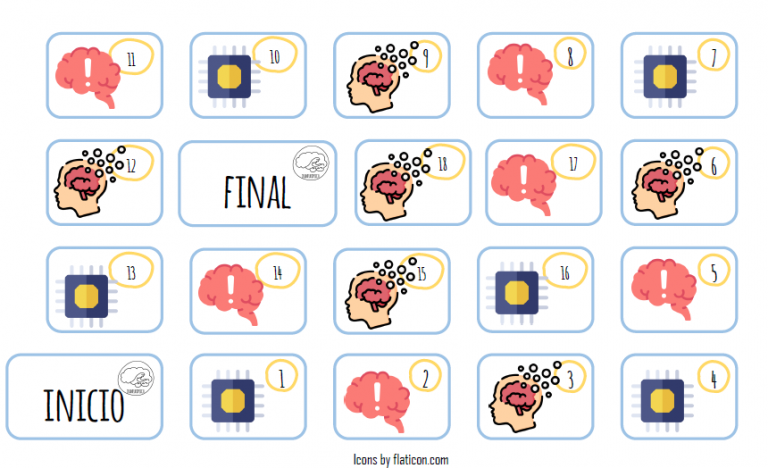 El juego de memoria – OlaNeuropsico